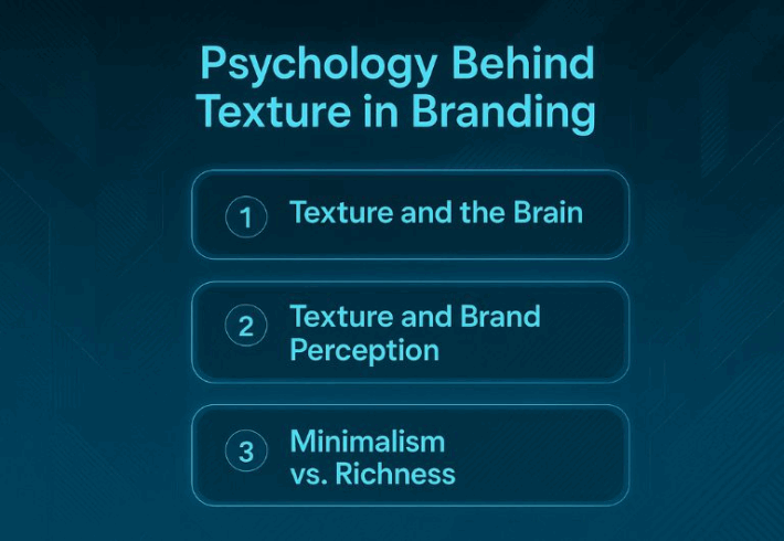 Brand Texture Guidelines | Build a Cohesive Visual Identity